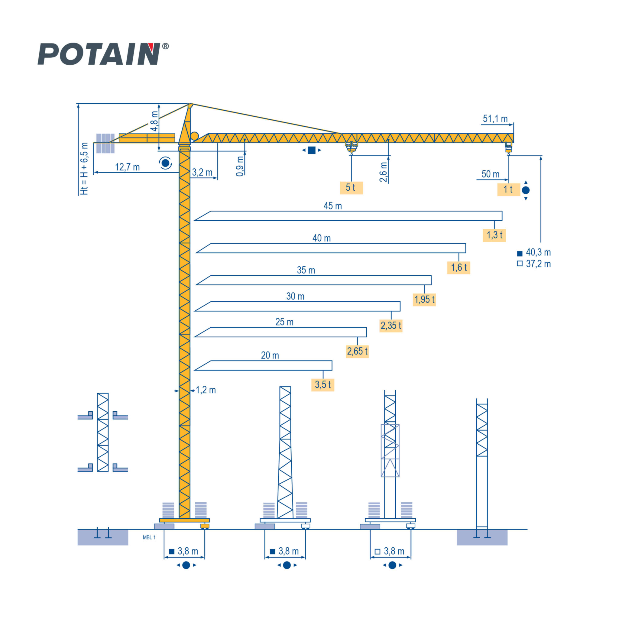 Potain H30-23C • Socilva